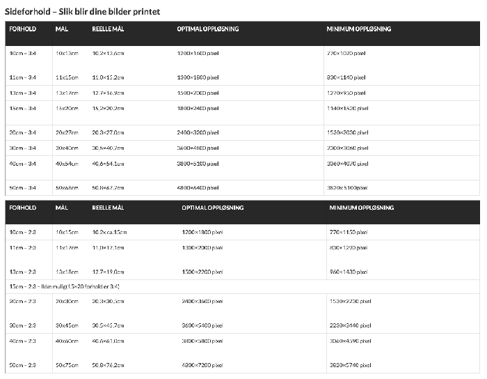 Printing :: Tønsberg Kamera Klubb